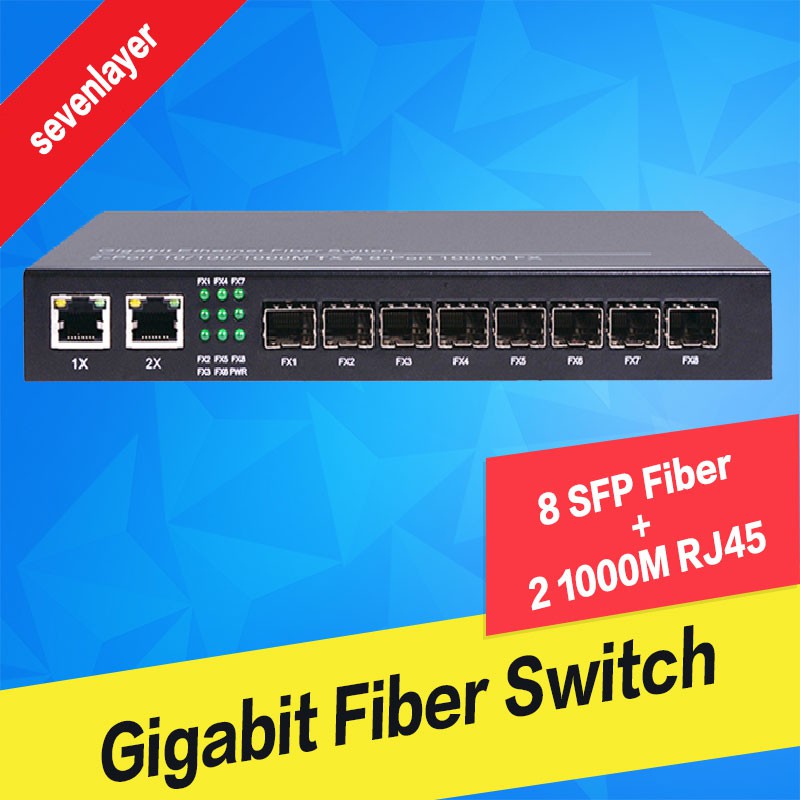 Fiber Optical switch 8 SFP 2 1000M RJ45 Industrial Grade Gigabit Ethernet Switch media Converter ...