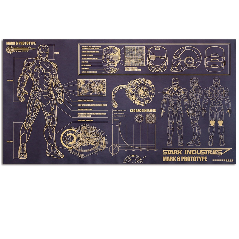 Marvel "Mark 6 Prototype" Final Limit poster Kraft Paper Wallpaper wall ...