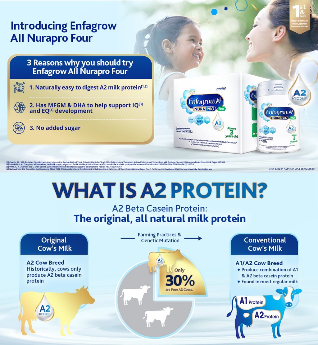 Enfagrow Official Store, Online Shop | Shopee Philippines