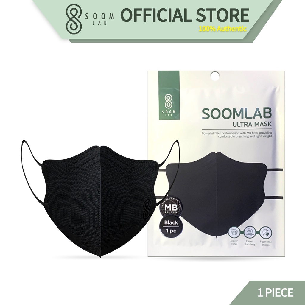 SOOM LAB ULTRA Hyper Purifying Breathing KF94 Mask (Black) | Shopee ...
