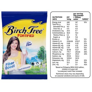 Birch Tree Fortified 150g | Shopee Philippines
