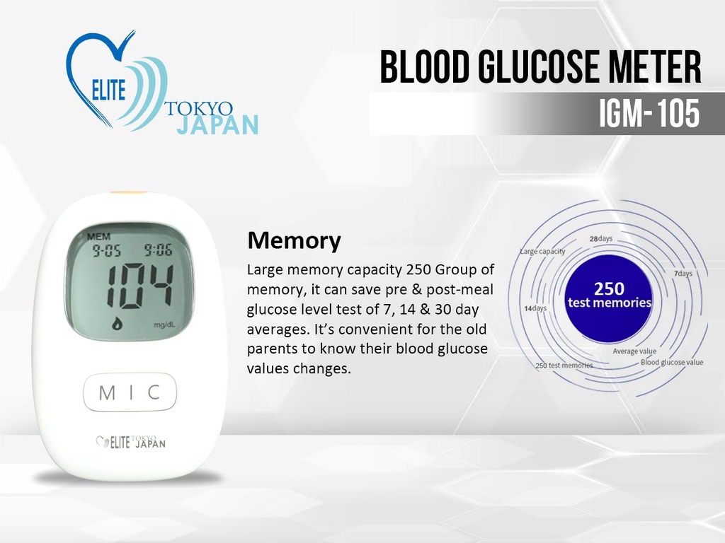 Indoplas Elite Blood Glucose Meter Glucometer Monitoring System IGM105 ...