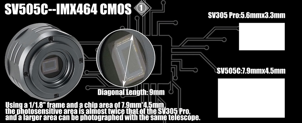 SVBONY SV505C Color Planetary Camera Guide Camera USB3.0 IMX464 4.2 ...