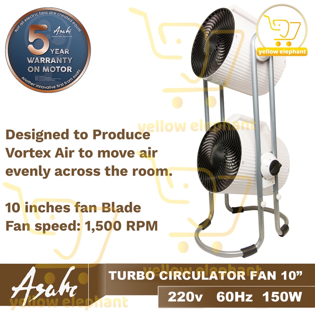 Asahi Double Turbo 10" Circulator Fan With Safety Thermal Cutoff Fuse ...