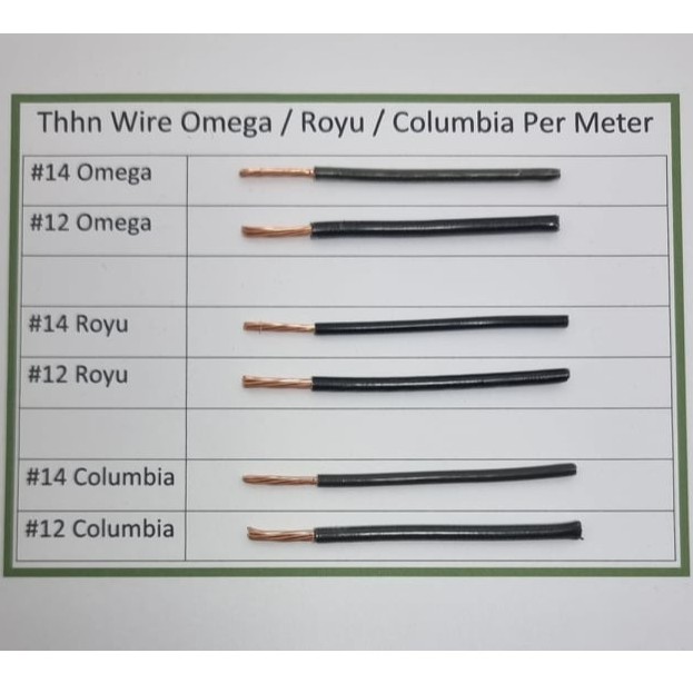 THHN STRANDED WIRE (PER METER) #14/7 2.0mm - #12/7 3.5mm Electrical ... THHN STRANDED WIRE (PER METER) #14/7 2.0mm - #12/7 3.5mm Electrical ...