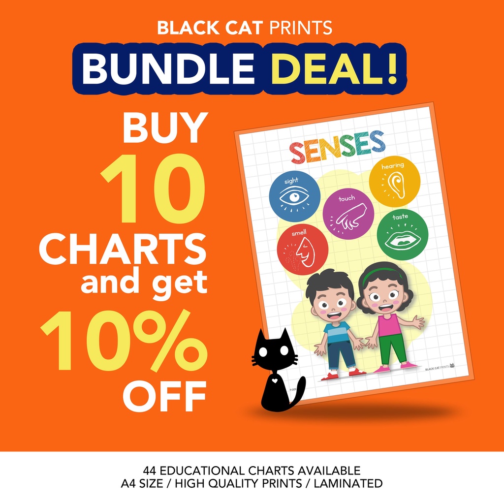 Educational Charts Posters Buy 10 Get 10% Off (A4 Size / High Quality ...