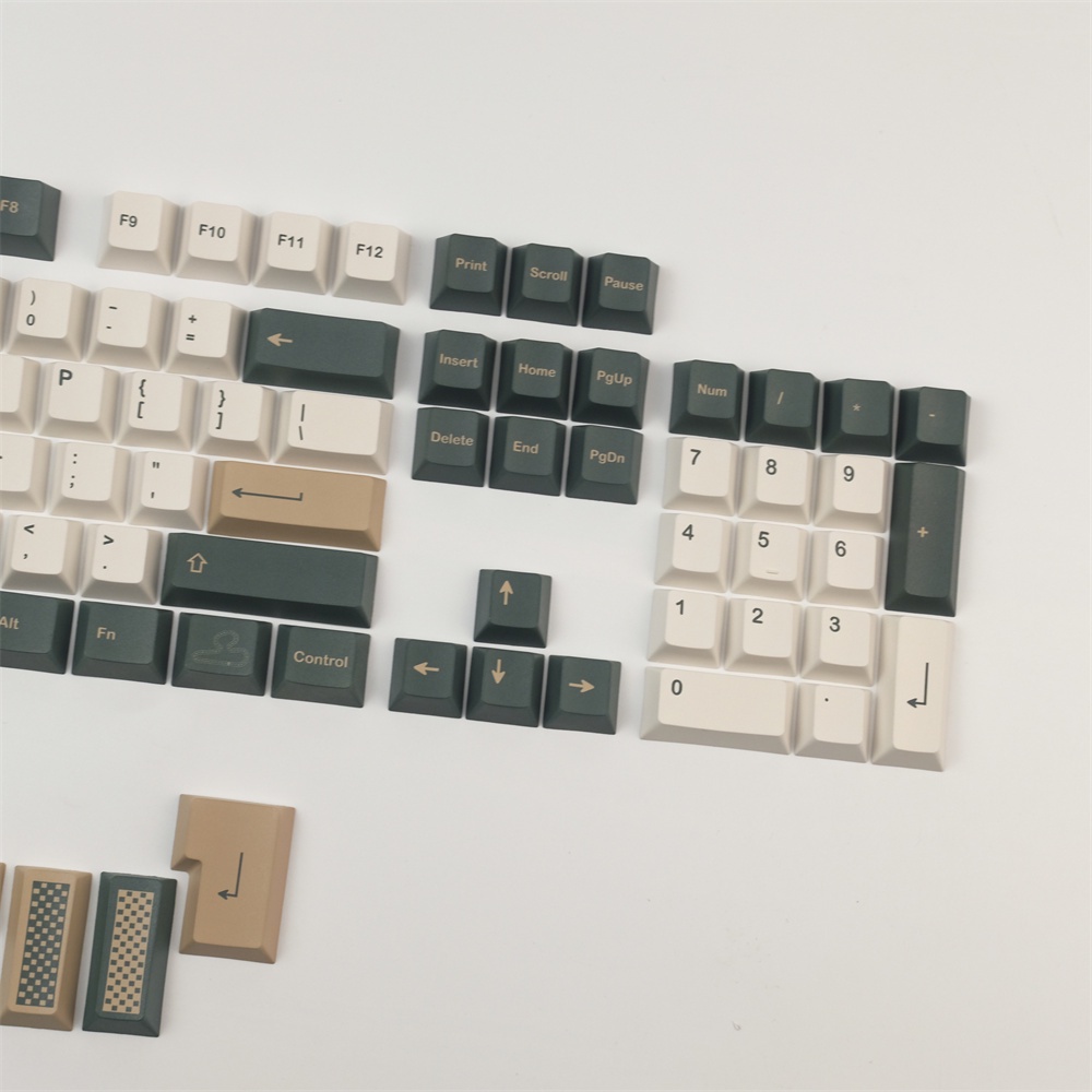 GMK racing PBT sublimation mechanical keyboard keys British Racing ...