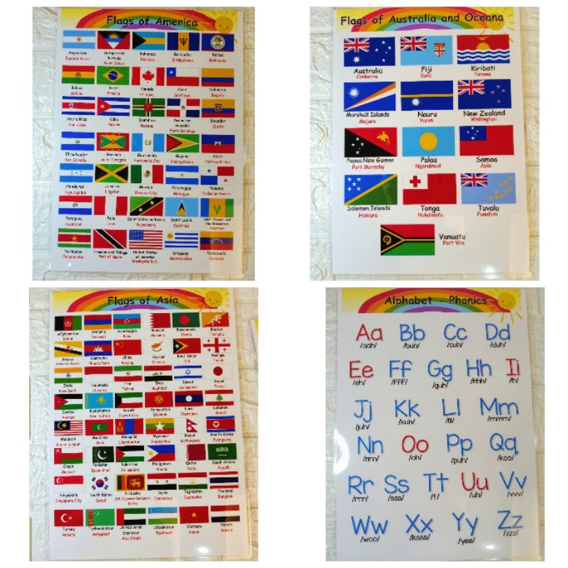 A4 LAMINATED EDUCATIONAL CHART - (MAKAPAL) ALPHABET, SHAPES, COLORS ...