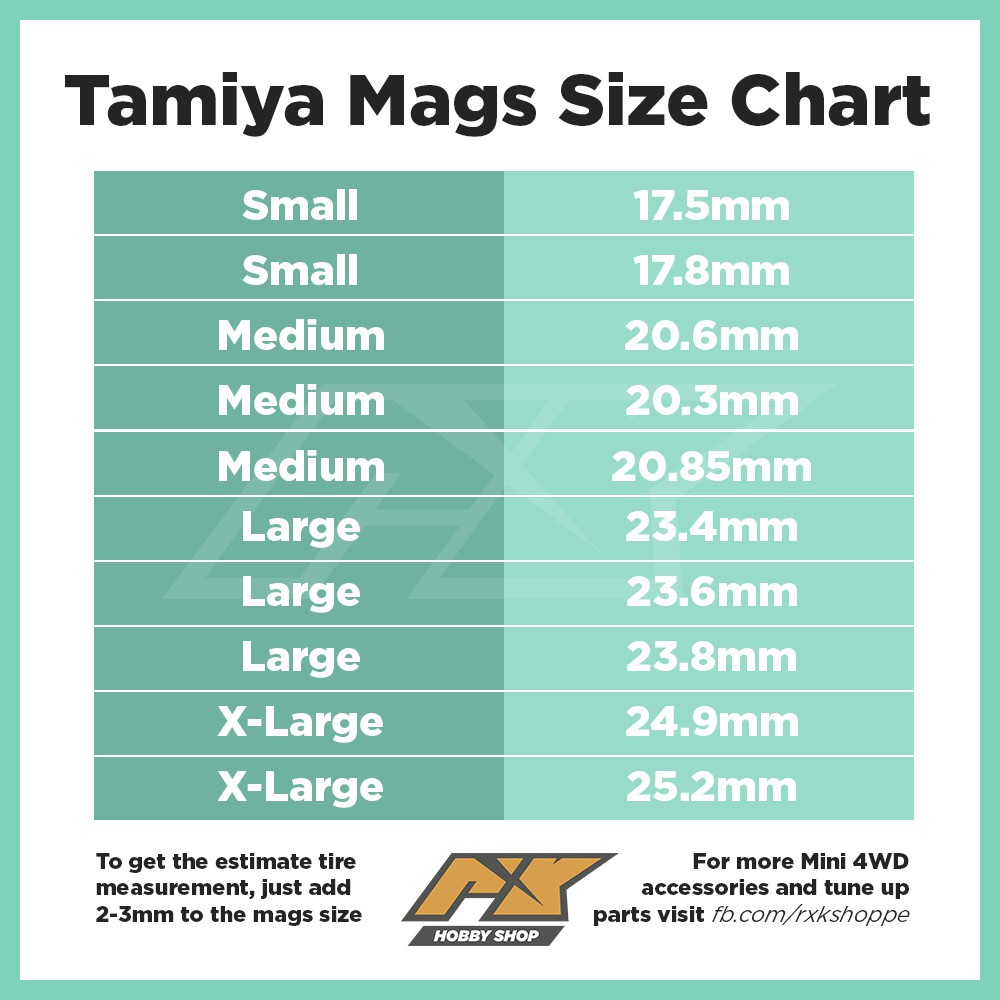 Motorcycle Mags Size Chart | Reviewmotors.co