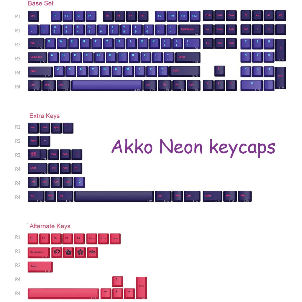 [ REDUCTION PHP 234.00 ] AKKO Neon Full Keycaps Set Cherry Profile PBT ...