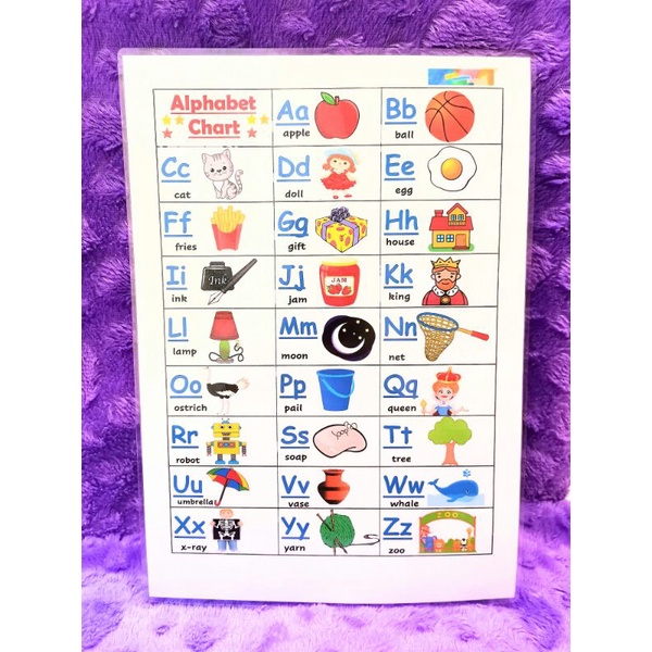 Aki S A Laminated Educational Chart Alphabets Shopee Philippines The
