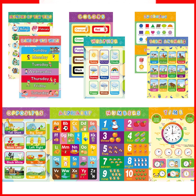 Educational Posters for Preschool Kids Classroom Laminated Poster Chart ...