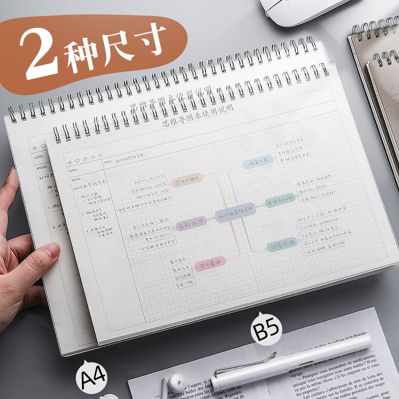 Mind map notebook A4 large Cornell book drawing drawings dedicated to ... Mind map notebook A4 large Cornell book drawing drawings dedicated to ...