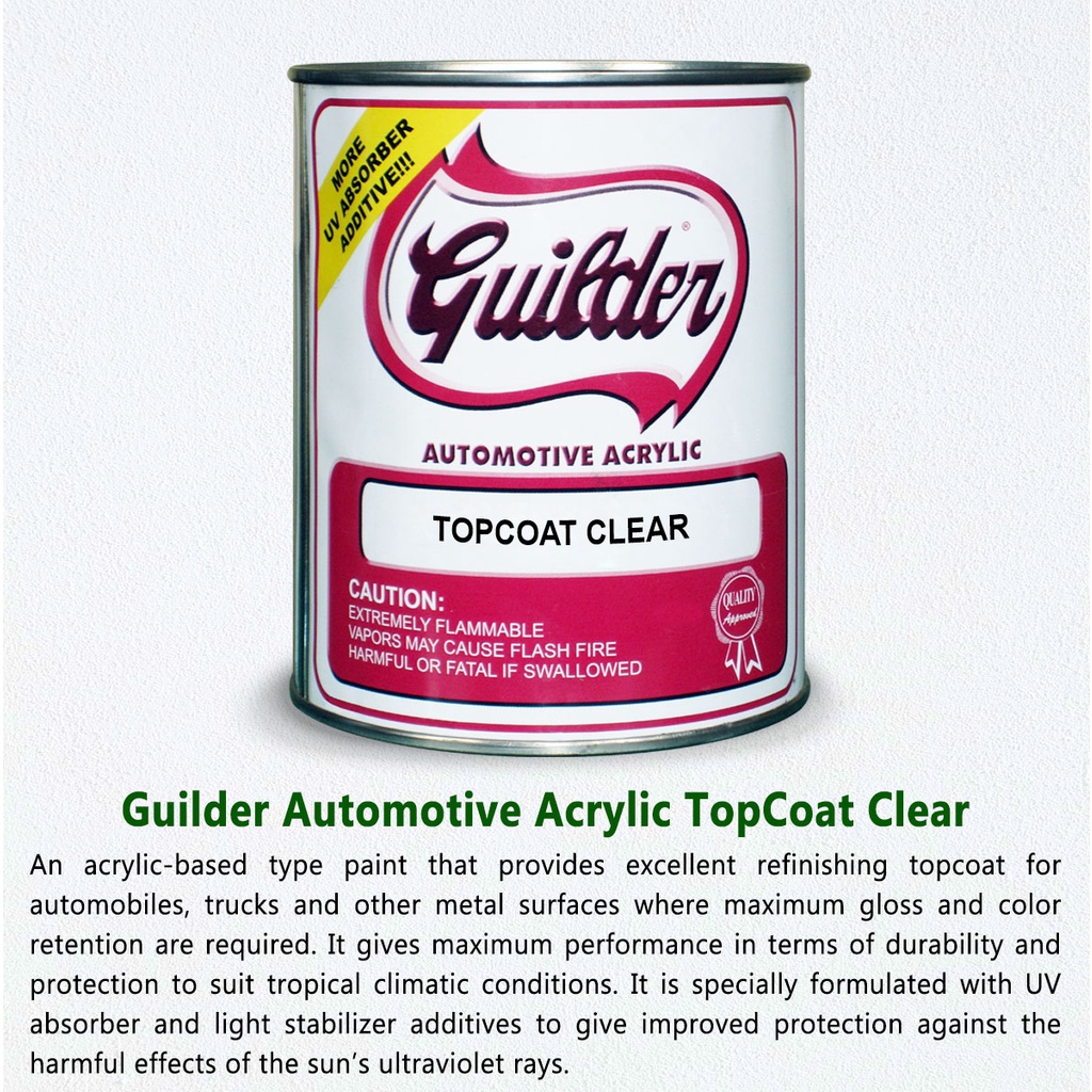 Guilder Automotive Acrylic Topcoat Clear - 1 Liter | Shopee Philippines