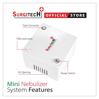 SURGITECH Mini Nebulizer with Complete Accessories | Shopee Philippines