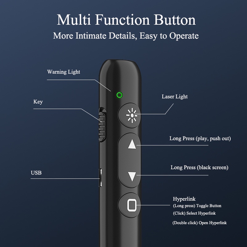 2.4 GHz PPT Powerpoint Presentation Wireless Remote Red LED Pointer ...