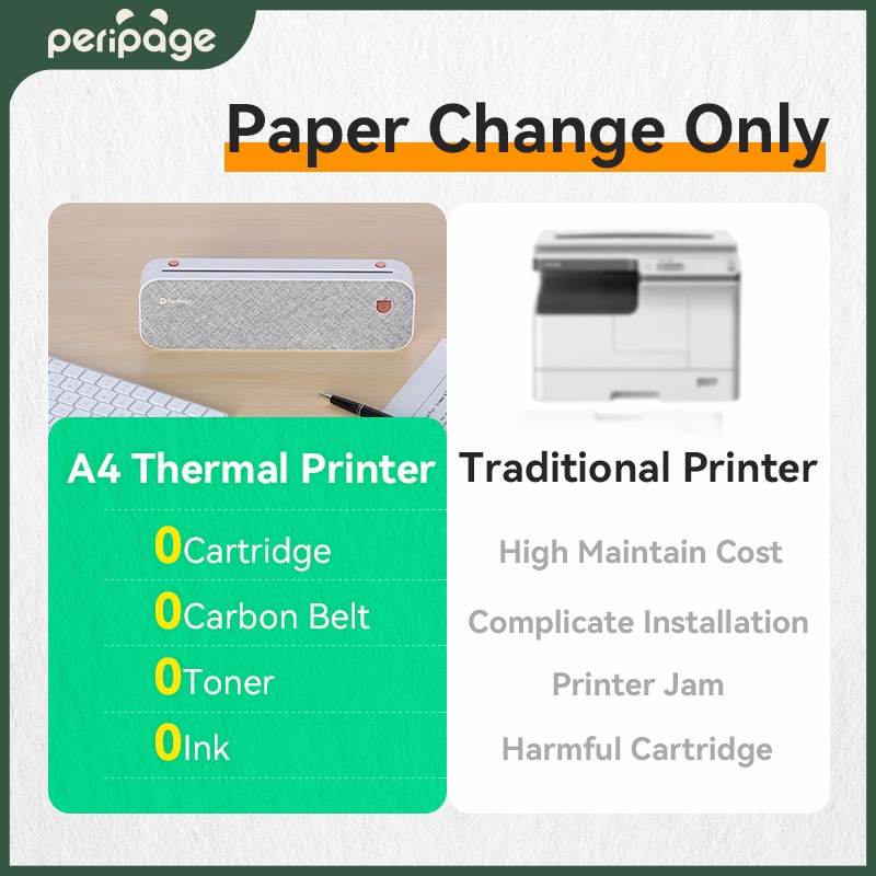 Peripage A40 Portable A4 Printer Mini Inkless Thermal Paper Wireless ...