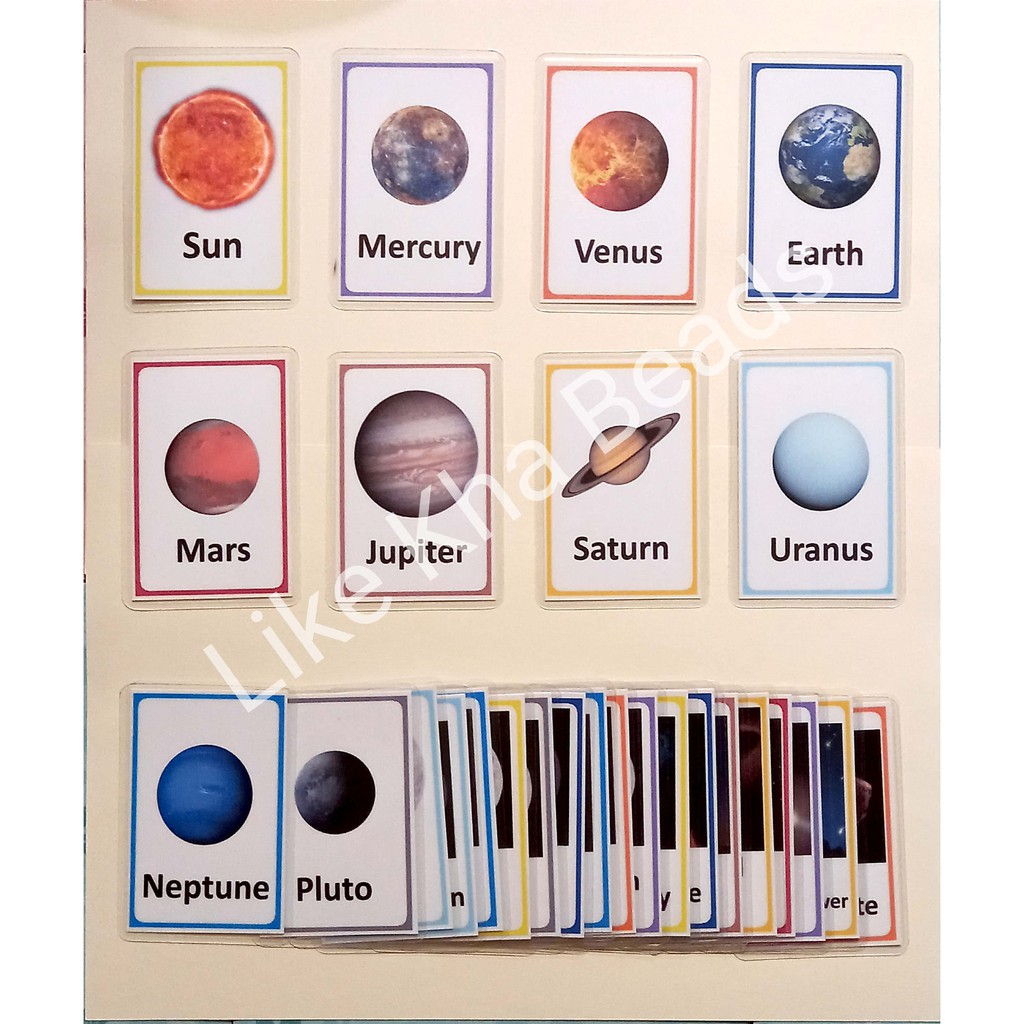 Laminated Flash cards Solar System, Outer space | 28 pcs. Laminated ...