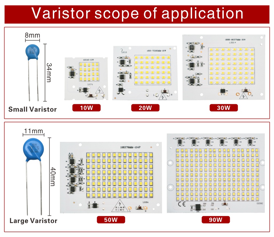Got Liang SMD 2835 LED Chip 100W 50W 30W 20W 10W Flood Light Beads AC ...
