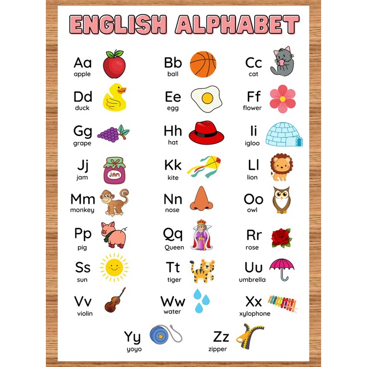 Alphabet ABC Chart Laminated A4 Size | Shopee Philippines