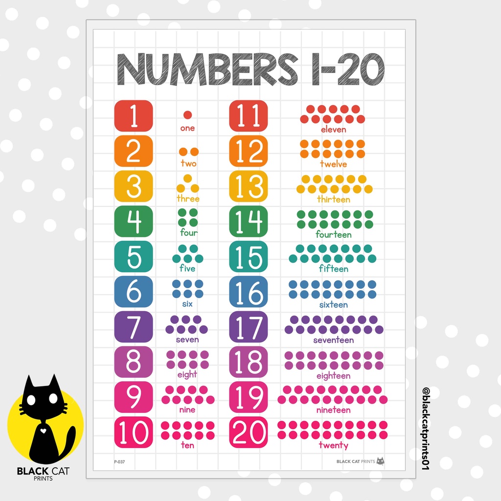 Numbers Counting 1-20 Educational Chart Poster (A4 Size / High Quality ...
