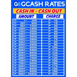 Shop gcash tarpaulin for Sale on Shopee Philippines