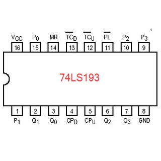 74193 logic IC 74HC193 4-bit synchronous up down counter SN74HC193N ...