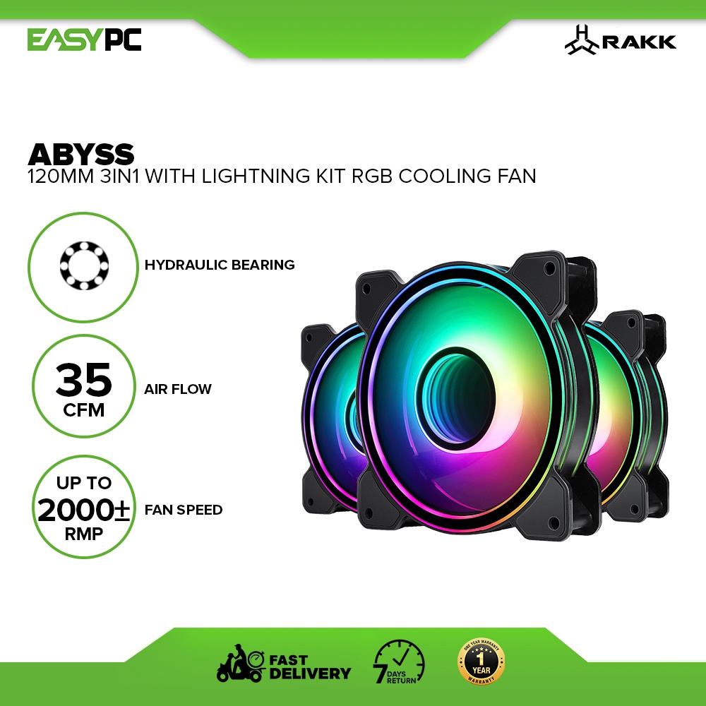 RAKK MARIS ABYSS RGB Fan Kit | 120mm 3in1 Cooling | High Airflow | 1 ...