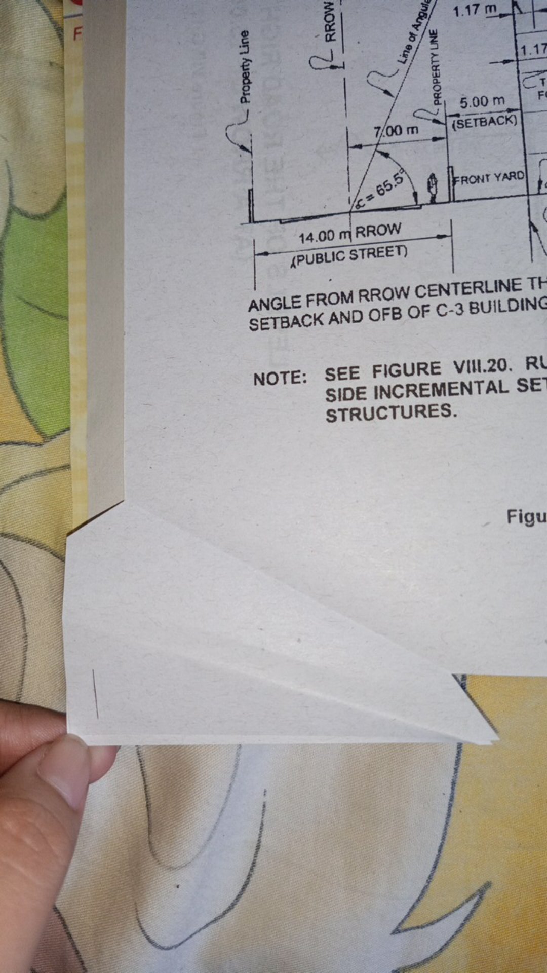 The National Building Code of the Philippines | Shopee Philippines