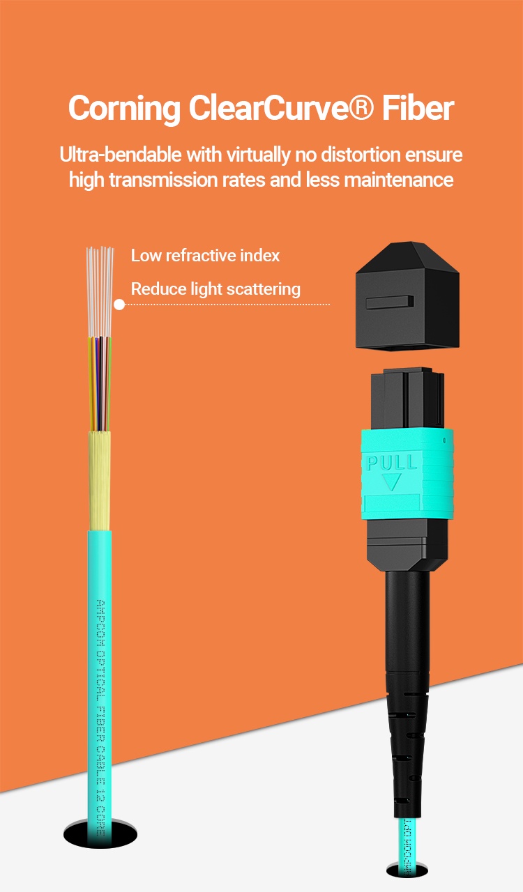 Ampcom Mpo To Mpo Type B Fiber Patch Cord Os1/2 Om3 Om4 Om5 8/12/24 ...