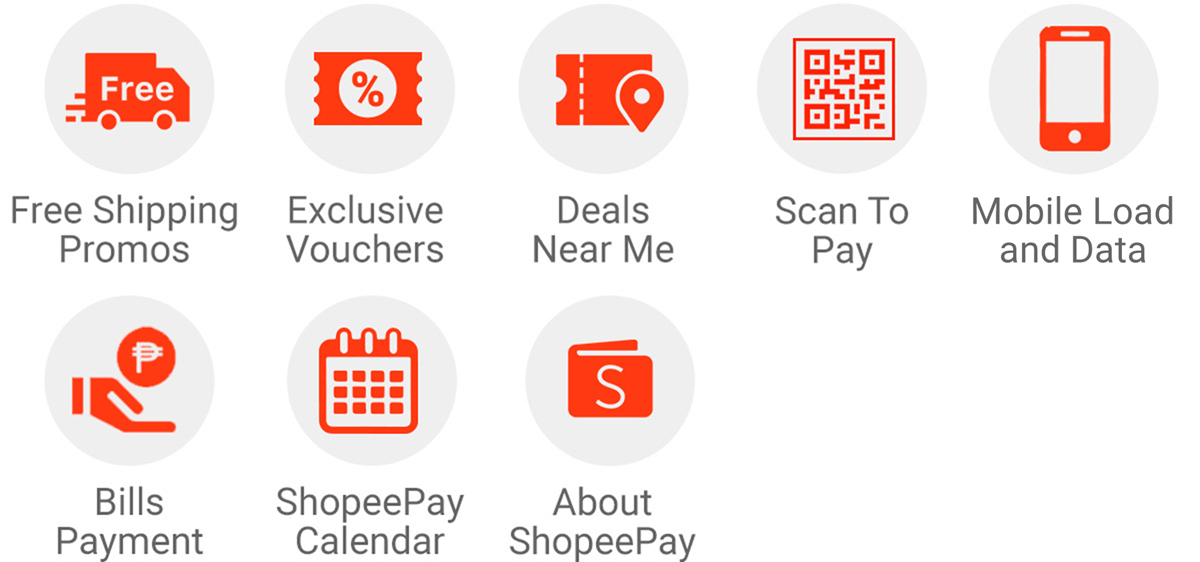 ShopeePay April 2021 | Shopee PH