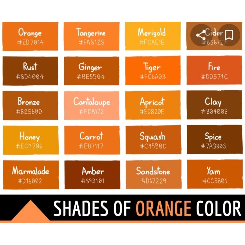 YARNS: RUST BROWN (New Shade) Indophil Acrylic 4 ply | Shopee Philippines