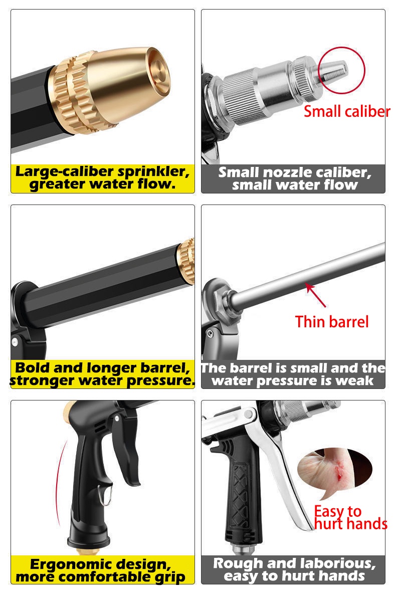 MOTER Car Wash Pressure Washer High Pressure Car Wash Sprayer Portable ... MOTER Car Wash Pressure Washer High Pressure Car Wash Sprayer Portable ...