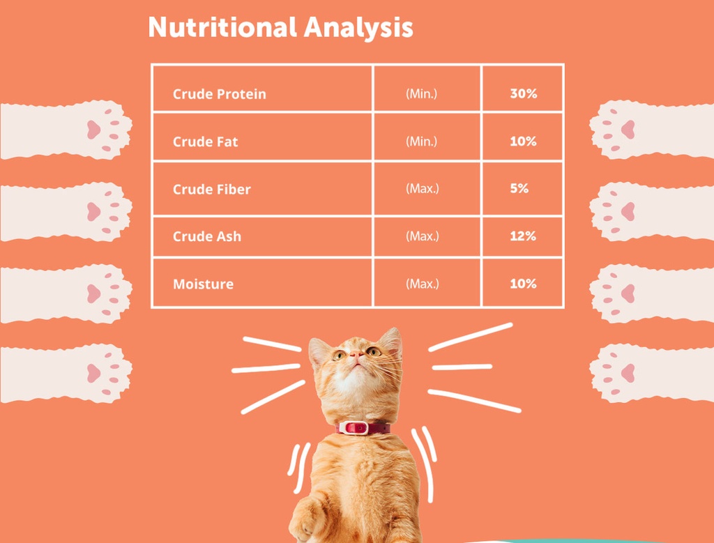 Maxime Dry Cat Food Kitten And Adult Tuna Flavor 400g Shopee Philippines