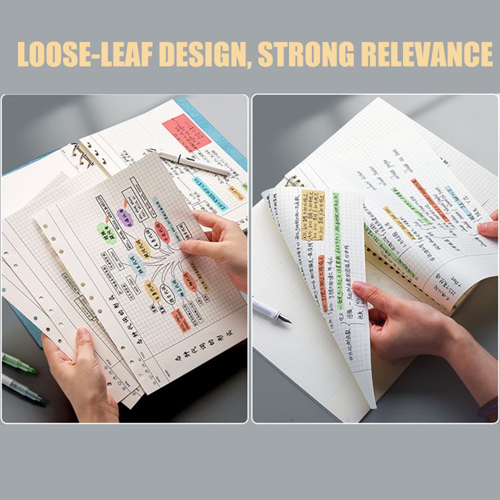 Z-A4/B5 80 sheets Mind Map Notebook Large SIZE Soft Leather Cornell ... Z-A4/B5 80 sheets Mind Map Notebook Large SIZE Soft Leather Cornell ...
