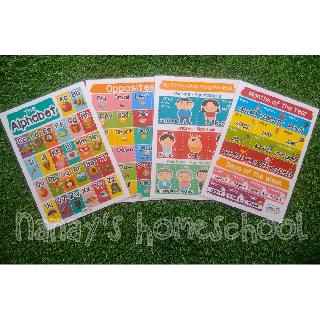 Laminated Educational Wall Charts for Kids - A4 BEST QUALITY ORIGINAL ...