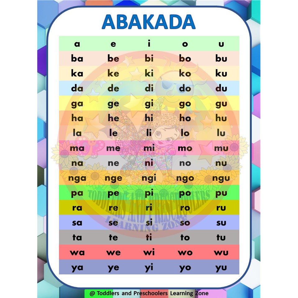 Abakada laminated chart for kids a4 size in different design | BeeCost