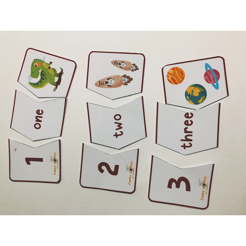 English flashcards numbers 0-20 - Review game included - PFL Store