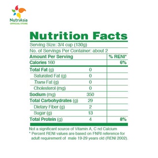 UFC Corn Kernels 425g | Shopee Philippines