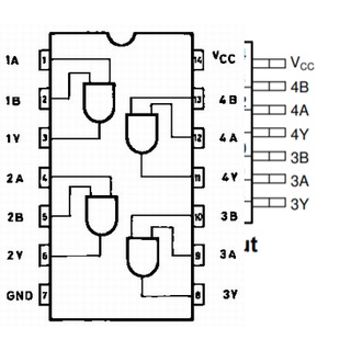74HC08 7408 Quad 2-Input AND logic gate IC Original SN74HC08 AND IC Authentic 14 pins DIP ...