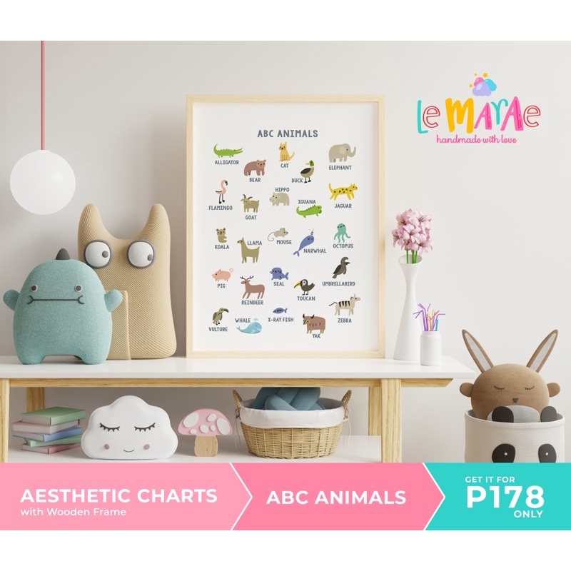 ABC AESTHETIC THEME ALPHABETS ANIMALS Laminated Educational Chart A3 ...