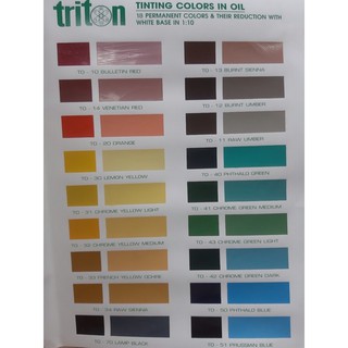 Triton Oil Tinting Colors | Shopee Philippines