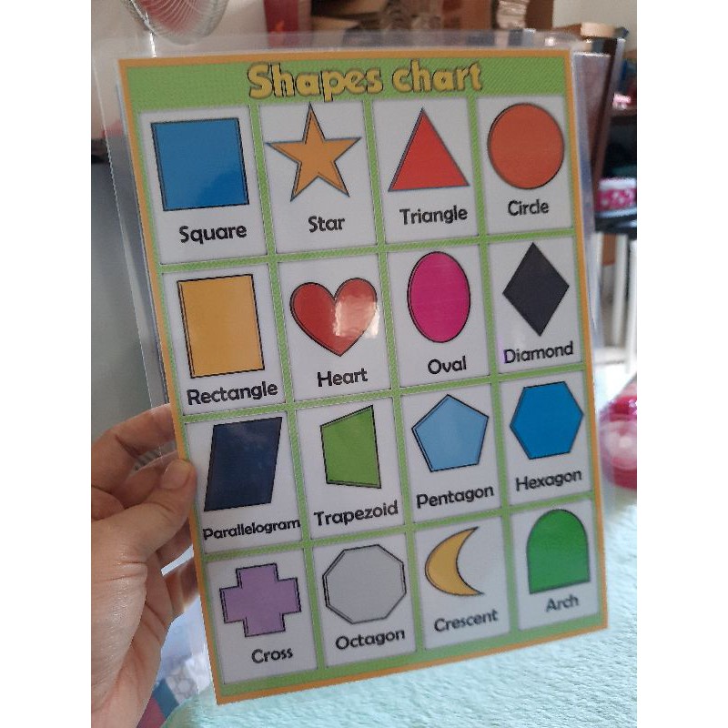 SHAPES laminated chart for kids A4 size | Shopee Philippines