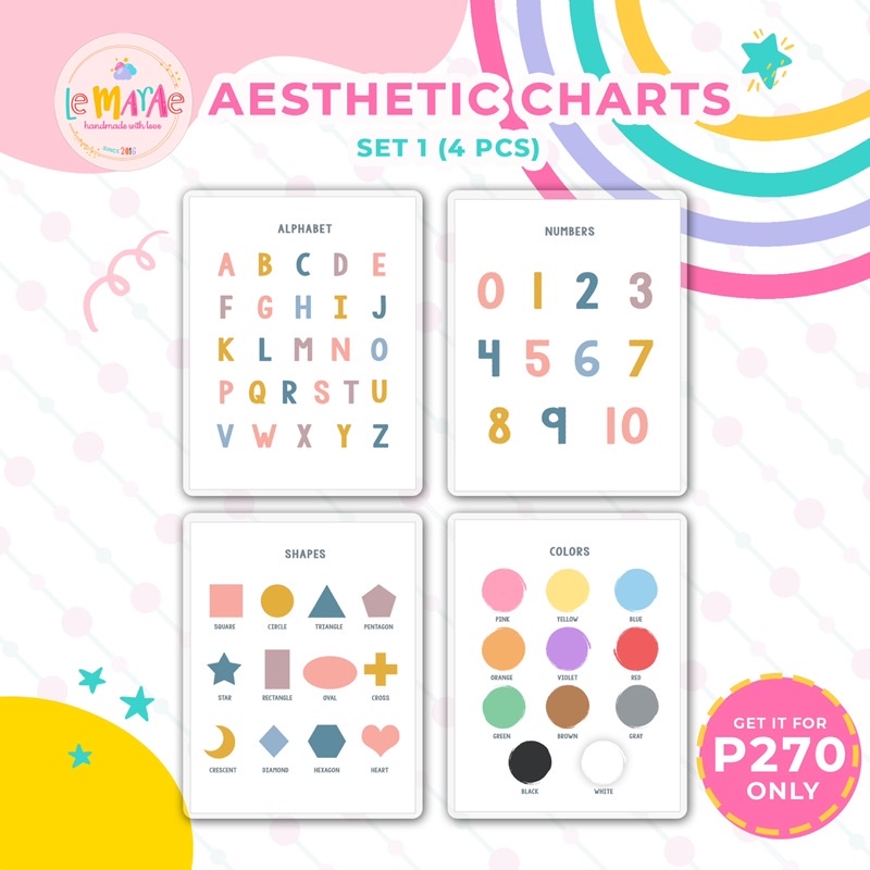 Laminated Educational Charts AESTHETIC THEME IN SETS NO WOODEN FRAME ...