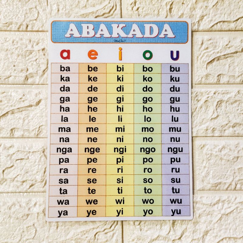 ABAKADA LAMINATED WALL CHART | Shopee Philippines