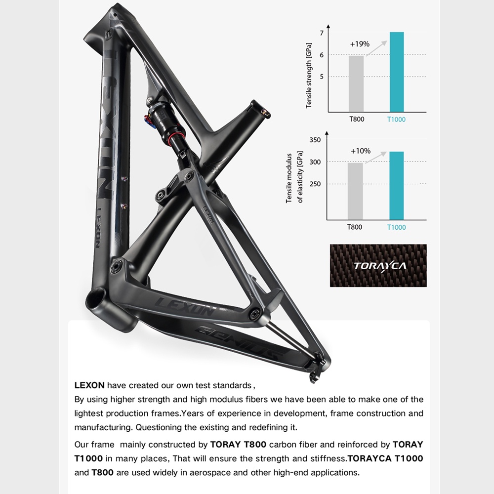 Ghost Bikes EBS COMP Limited Edition Bike Frame | atelier-yuwa.ciao.jp