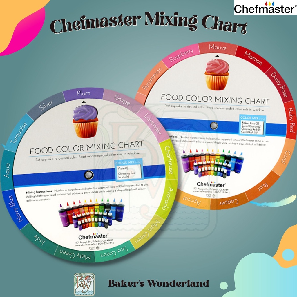 Chefmaster Color Chart
