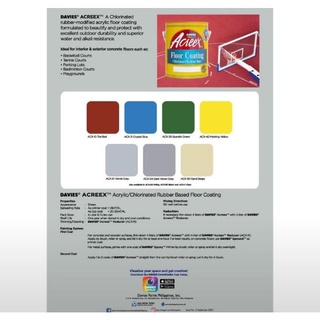 DAVIES ACREEX RUBBERIZED FLOOR COATING CHLORINATED RUBBER BASE, TOPCOAT ...