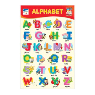 JOYTOY Alphabet Educational Poster | Shopee Philippines
