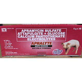 APRALYTE 6G Anti-Scour Powder (Sold per sachet) | Shopee Philippines